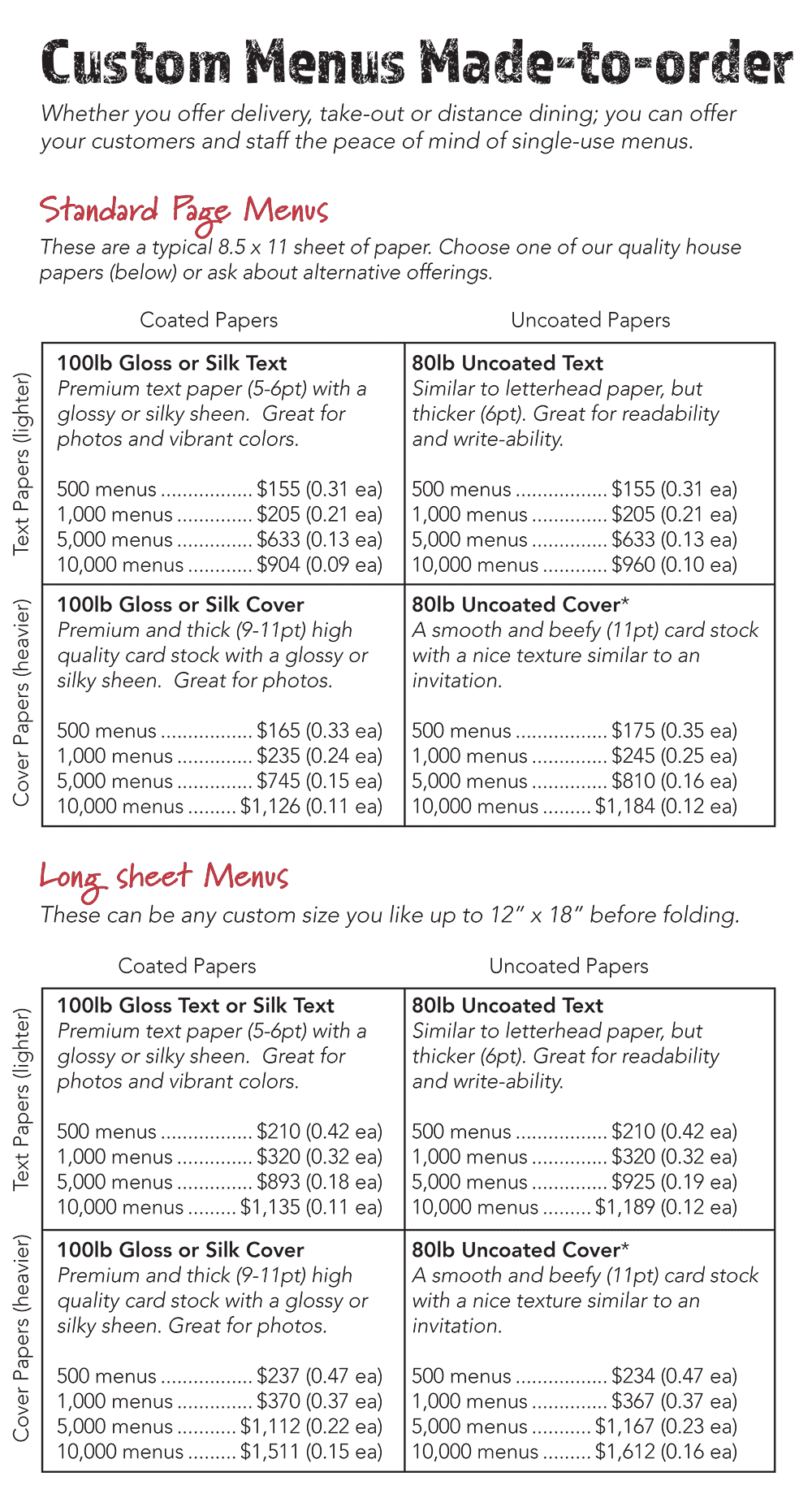 Paper Menus are Here to Stay! - Broudy Printing Inc.